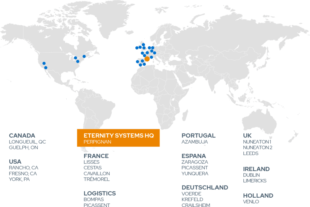 About us - Eternity Systems