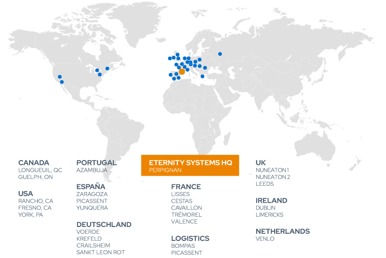 Who are we? - Eternity Systems