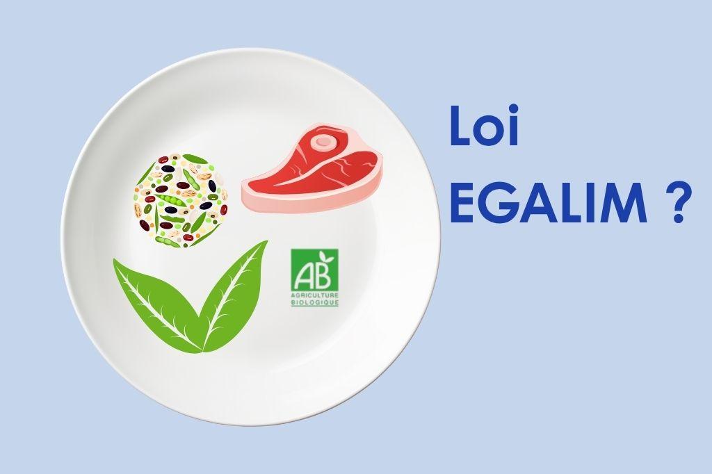 Loi EGALIM et Restauration Collective | ETERNITY Systems